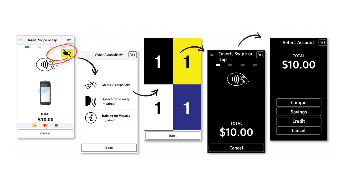 Android EFTPOS: App-enabled payments