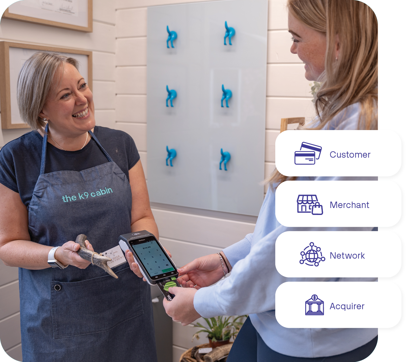 EFTPOS 101: How It Works, Costs Involved & How to Choose a Provider